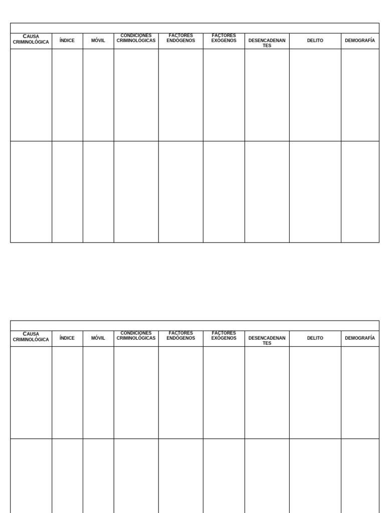 Conversaciones Con Asesinos Las Cintas de John Wayne Gacy | PDF