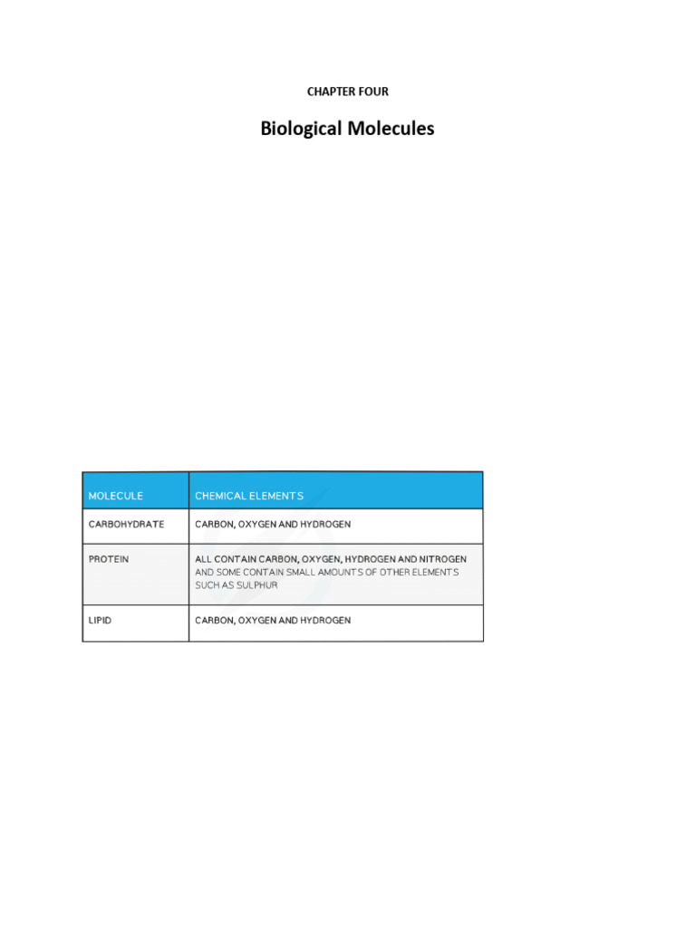 Chapter 4 Notes Biological Molecules | PDF | Carbohydrates | Dna