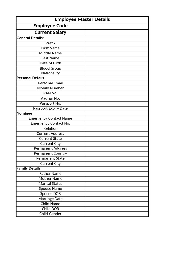Comprehensive Employee Master Data | PDF