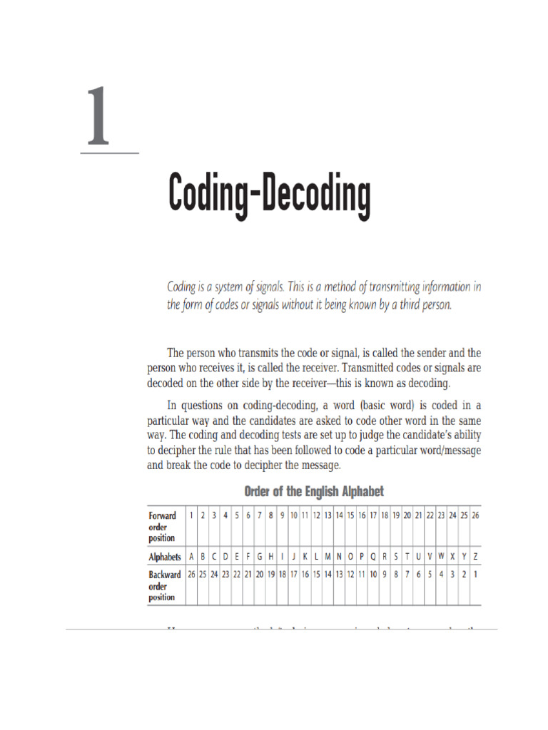 Coding Decoding Questions | PDF