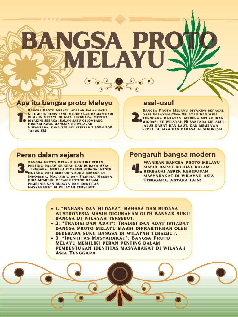 Sejarah dan Warisan Bangsa Proto Melayu | PDF