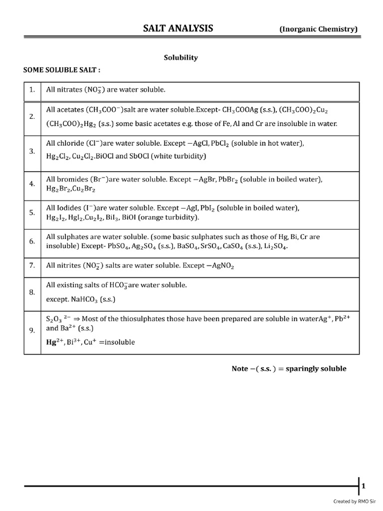 Solubility of Salts | PDF