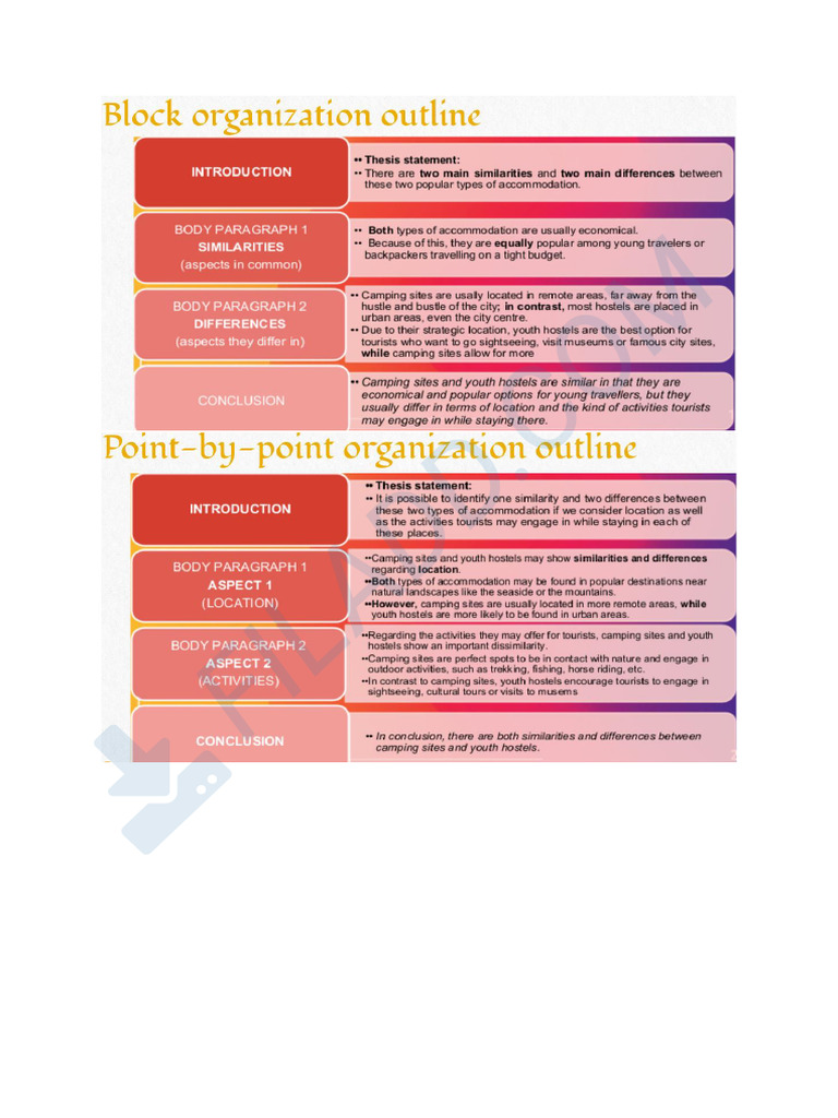 Comparison and Contrast Essays | PDF