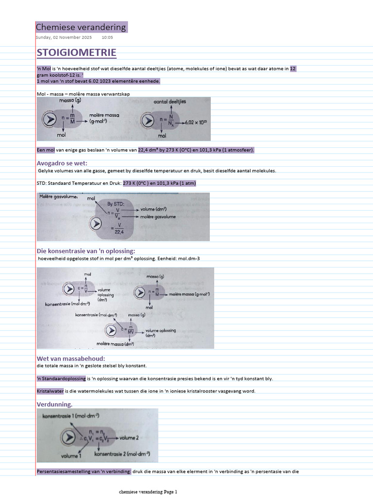 Chemiese Verandering | PDF