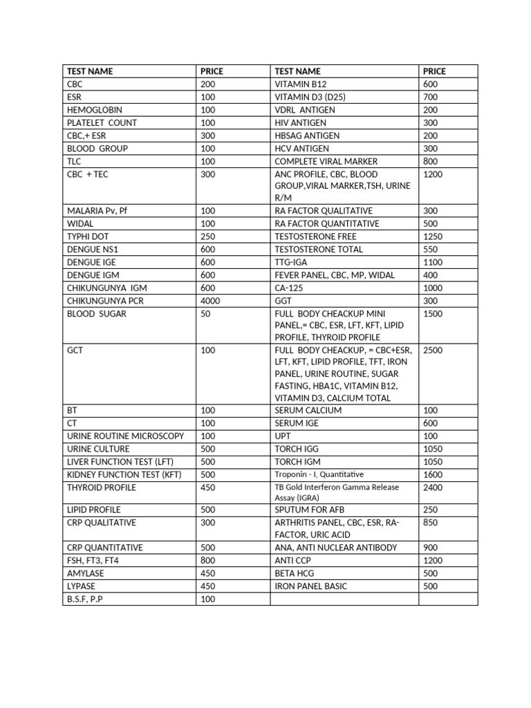 Comprehensive Medical Test Price List | PDF | Medical Specialties ...