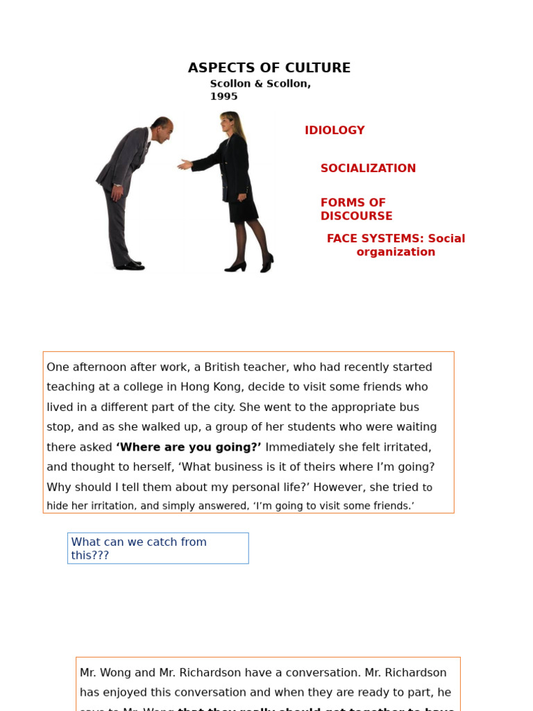 Day 6 - Aspect of Culture | PDF