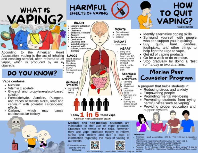 Vaping Pamphlet | PDF