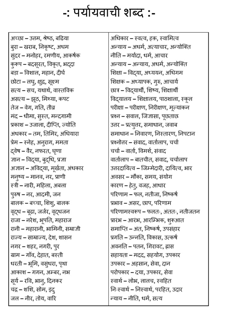 1000 Shabdo Ke Paryayvaachi Shabd | PDF