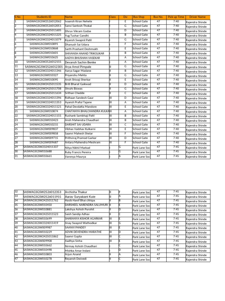 Transport List For Saturday | PDF