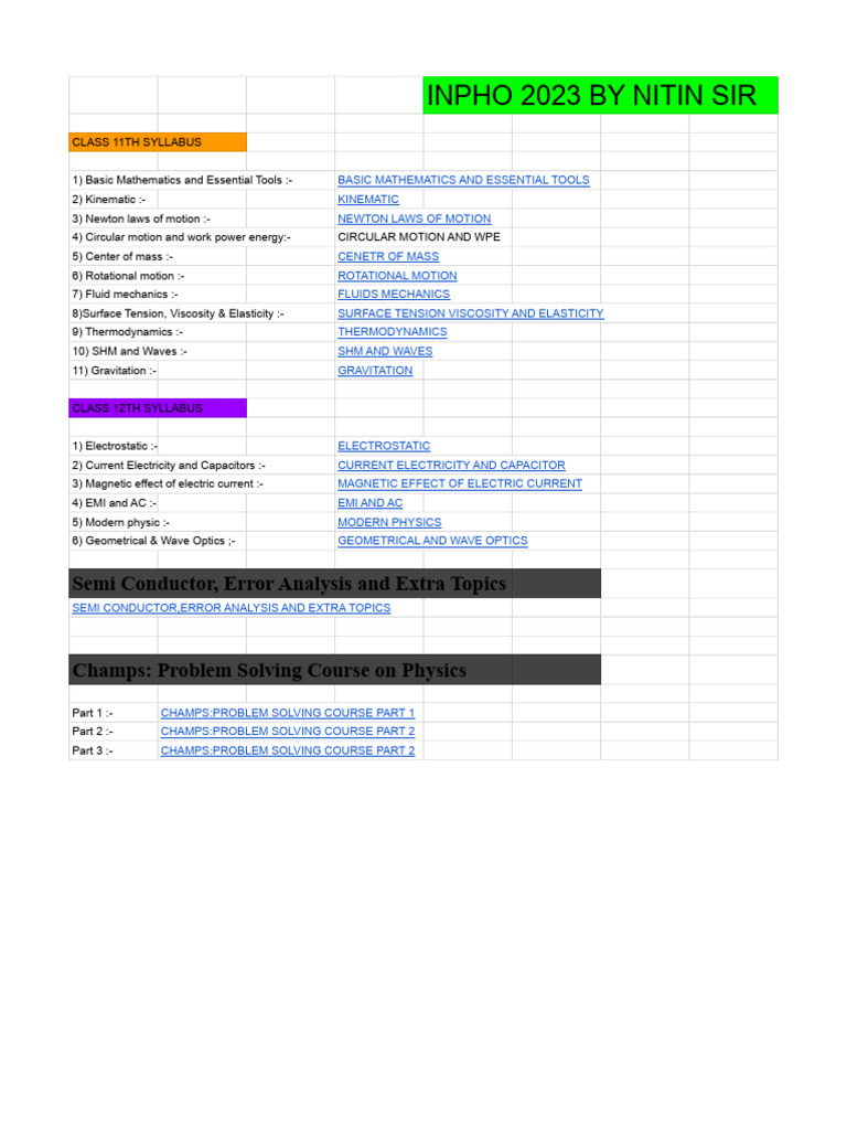 Inpho Course by Nitin Sir-1 | PDF