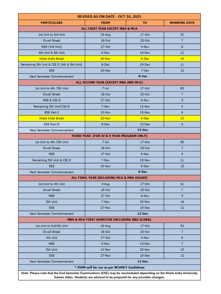 Poornima University Academic Calendar 2025-26 | PDF | Academic Term ...