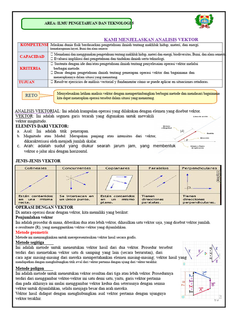 Analisis Vektor: Metode dan Aplikasi | PDF