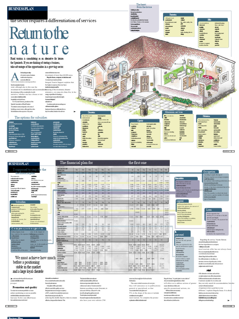 Entrepreneurs Business Plan Rural House | PDF | Economies