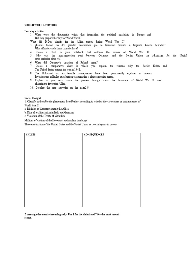 World War Ii Activities | PDF | World War II | Operation Barbarossa