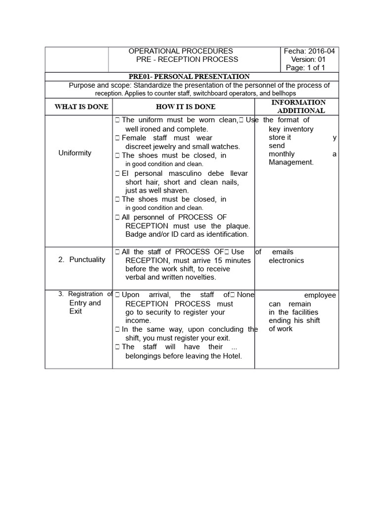 Manual Procedures - Reception | PDF | Identity Document