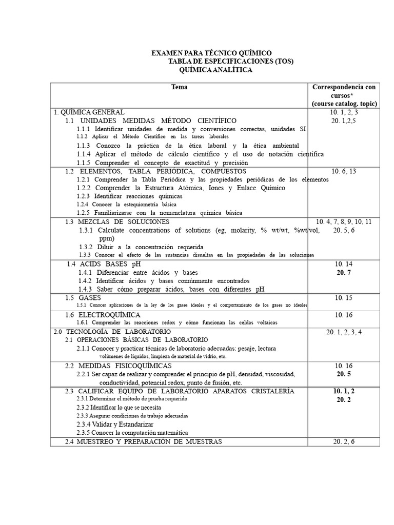 TOS Chem Tech - Temas de Química Analítica Correspondencia | PDF ...