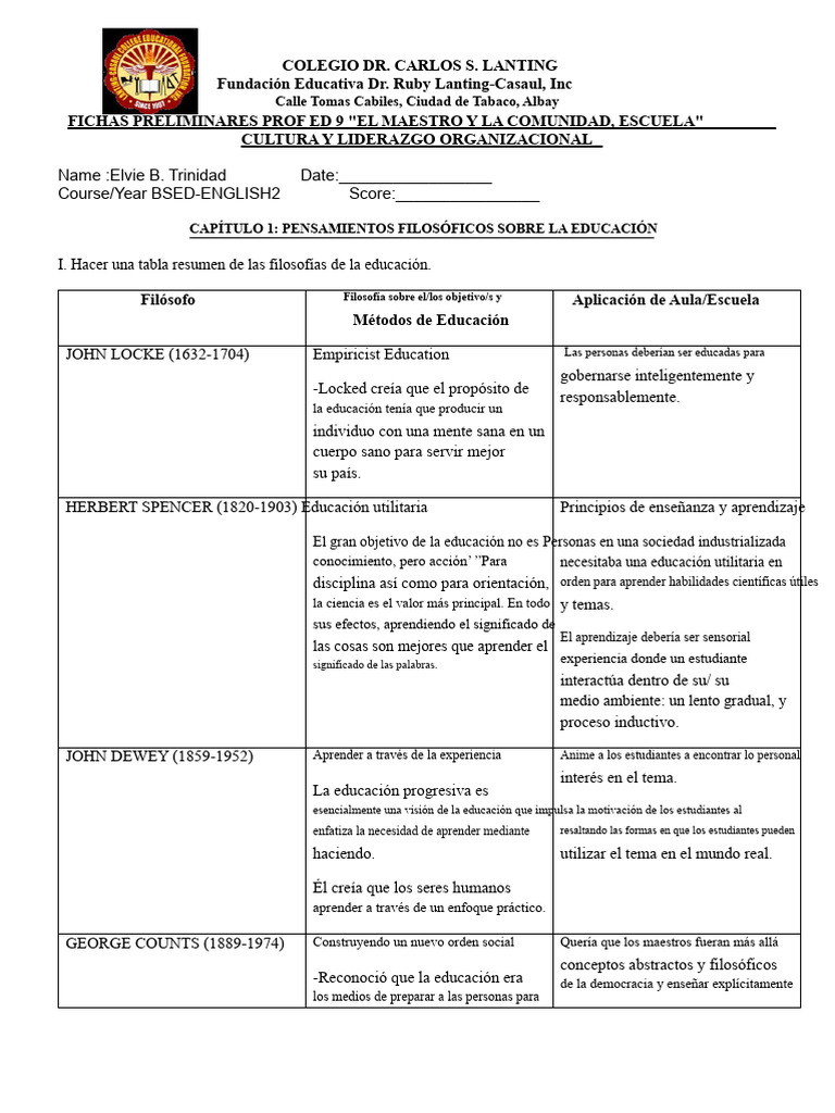Filosofías Educativas y su Impacto Social | PDF | Plan de estudios ...