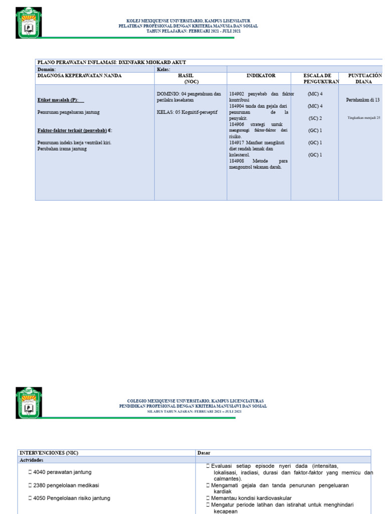 Infark Miokard Akut | PDF