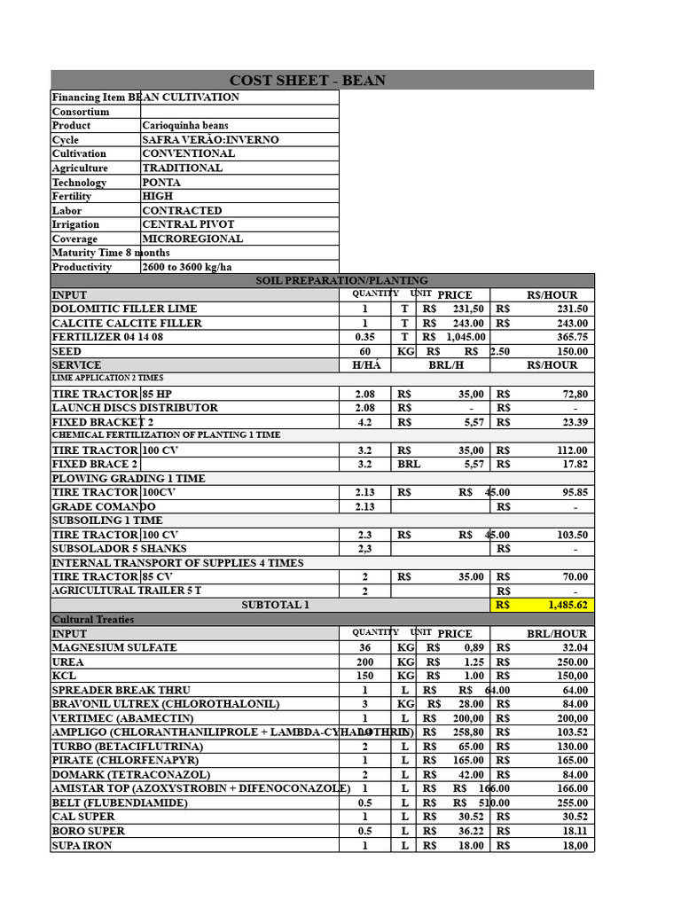 Bean Cultivation Cost Sheet Analysis | PDF | Agriculture | Fertilizer