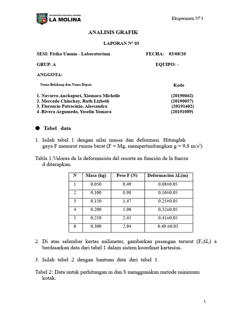 ANALISIS GRAFIK | PDF