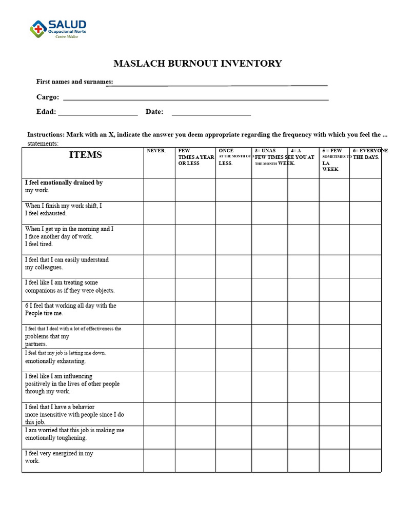 Maslach Burnout Inventory | PDF | Occupational Burnout | Mental Health