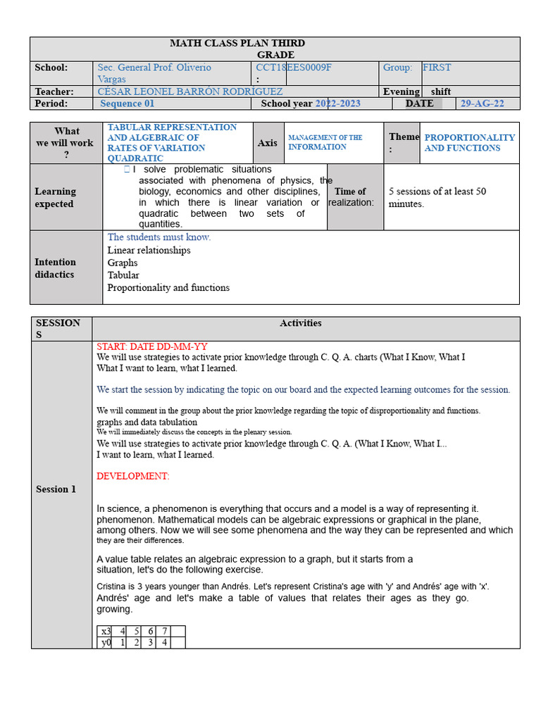 FUNCTIONS AND GRAPHICS | PDF | Quadratic Equation | Mathematical Objects