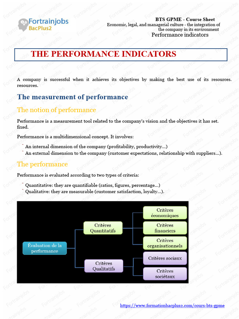 BTS GPME The Performance Indicators | PDF | Performance Indicator | Economies