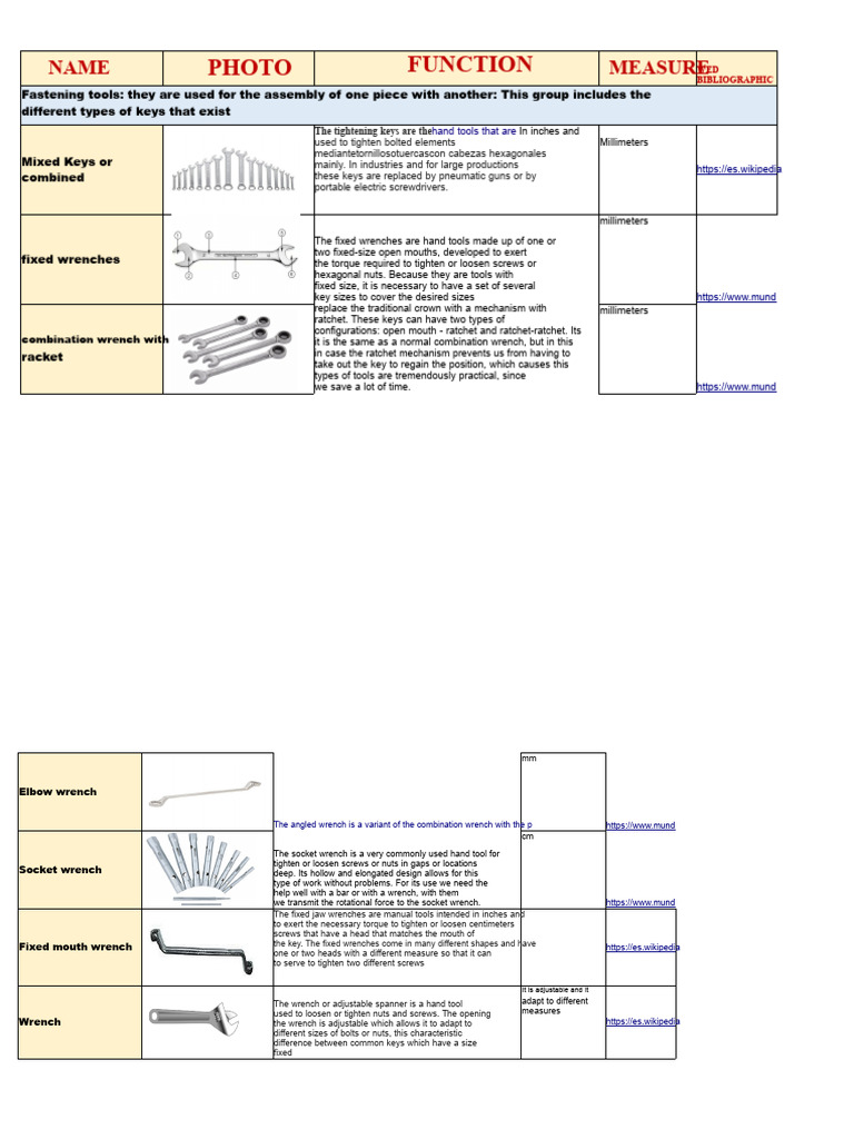 TOOLBOOK | PDF | Screw | Nut (Hardware)