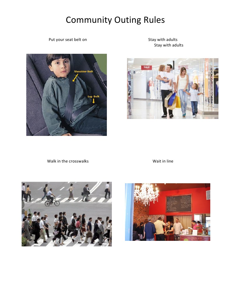 Community Rules Before | PDF
