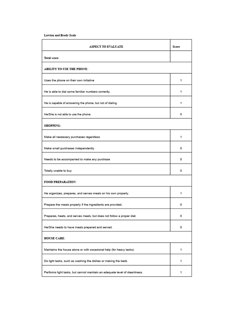Lawton and Brody Scale | PDF | Meal