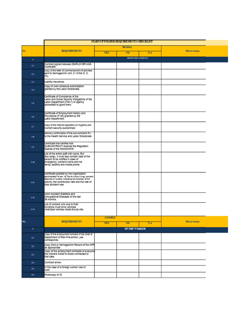 Start-Up Folder Checklist for Compliance | PDF | Occupational Safety ...
