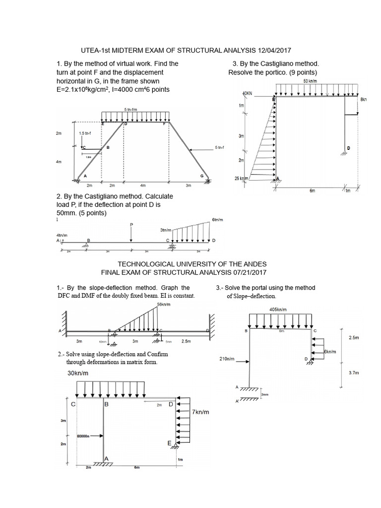 Structural Analysis Exams | PDF