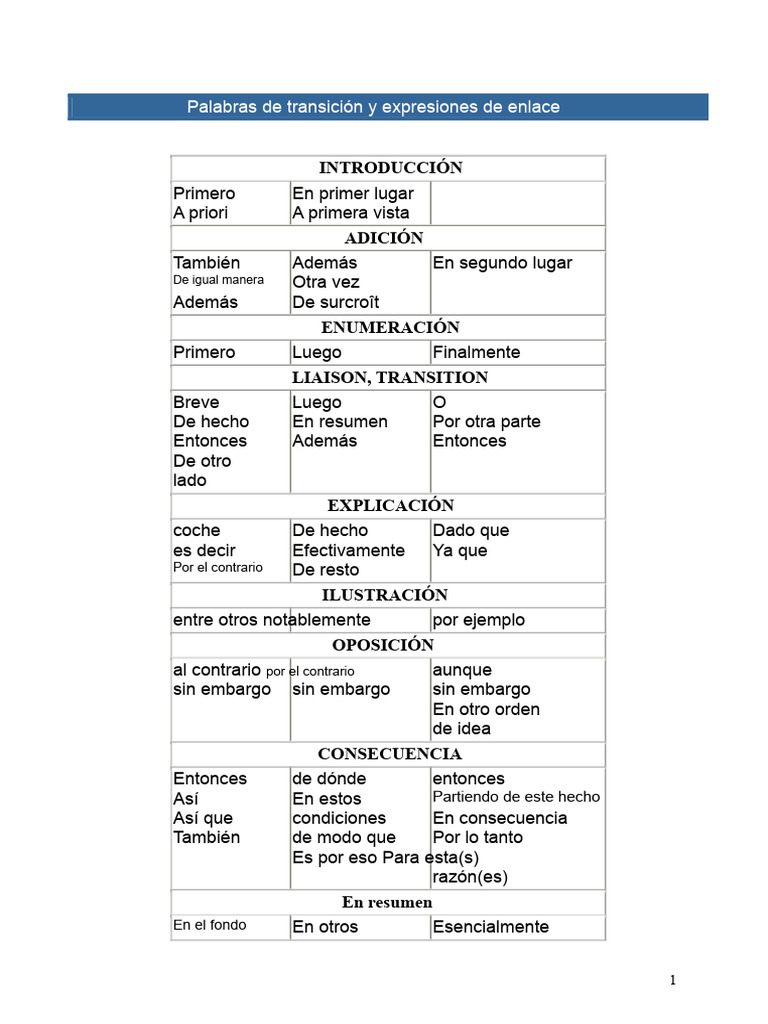 Palabras de transición y conectores lógicos | PDF | Verdad