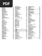 CODURI Boala - Lista 999 | PDF