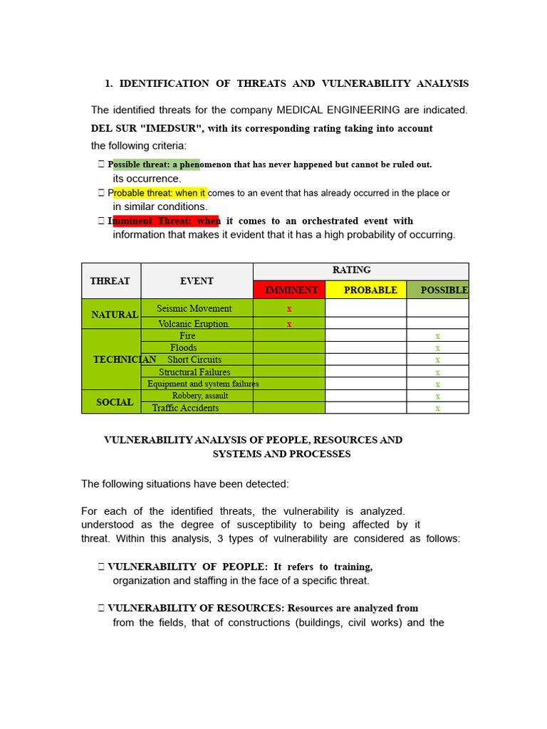 IDENTIFICATION OF THREATS AND VULNERABILITY ANALYSIS | PDF | Risk | Volcano