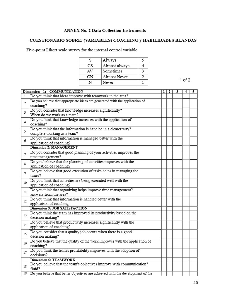 Soft Skills Questionnaire | PDF | Questionnaire | Survey Methodology
