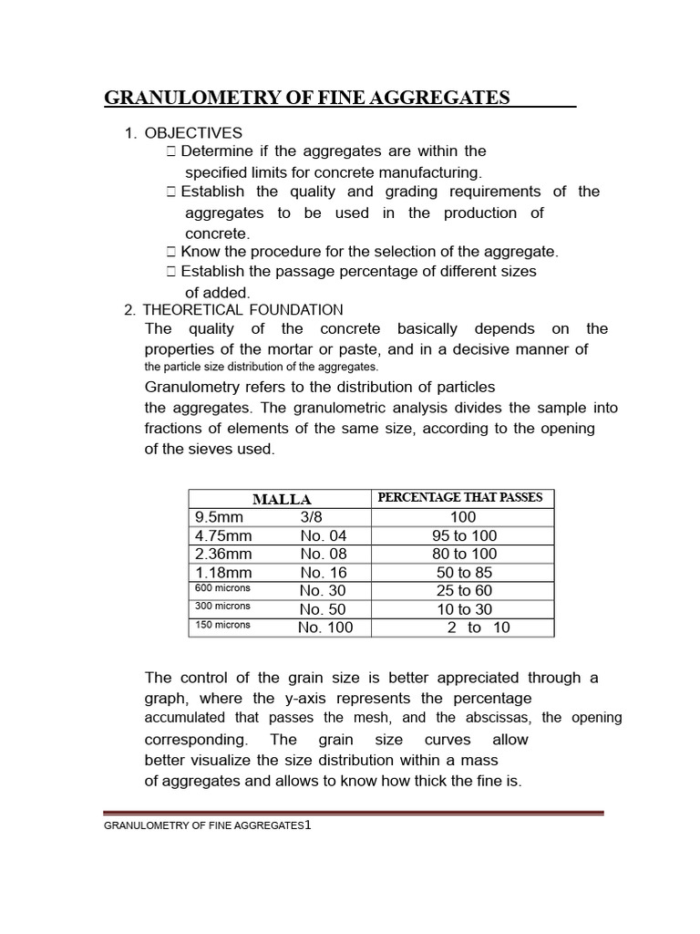 Grain Size Distribution of Fine Aggregates | PDF | Concrete | Particle ...