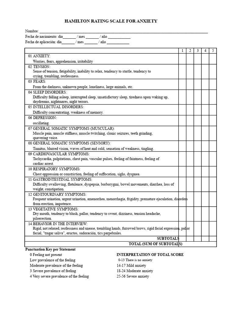 Hamilton Anxiety Rating Scale | PDF | Anxiety | Anxiety Disorder