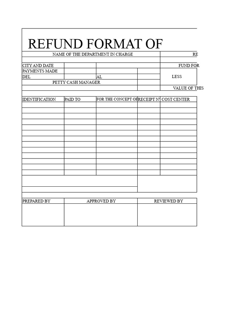 Petty Cash Reimbursement Form | PDF