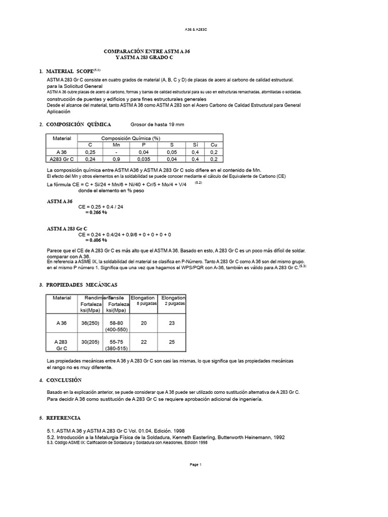 Comparación A36 y A283 Gr.C | PDF | Acero | Materiales