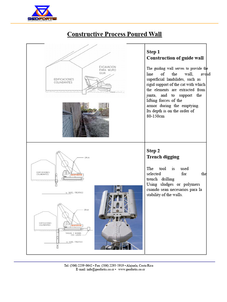 Constructive Procedure for Cast Wall | PDF | Civil Engineering ...