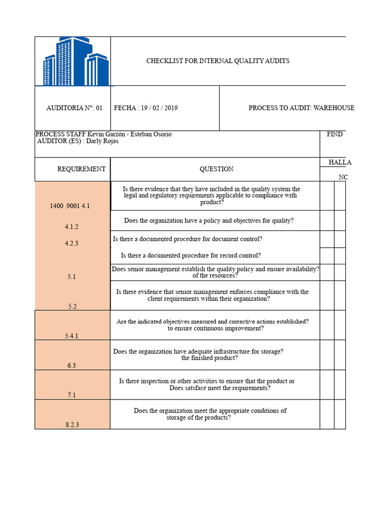 Warehouse Checklist | PDF | Audit | Regulatory Compliance