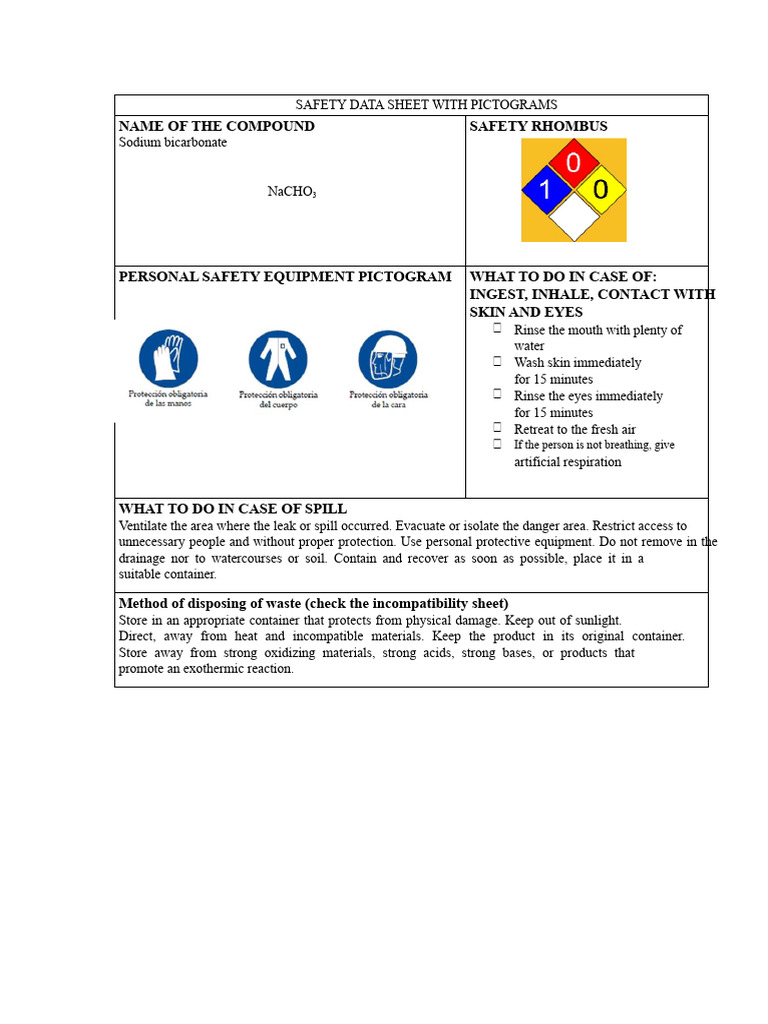Safety Data Sheet With Pictograms | PDF | Personal Protective Equipment ...