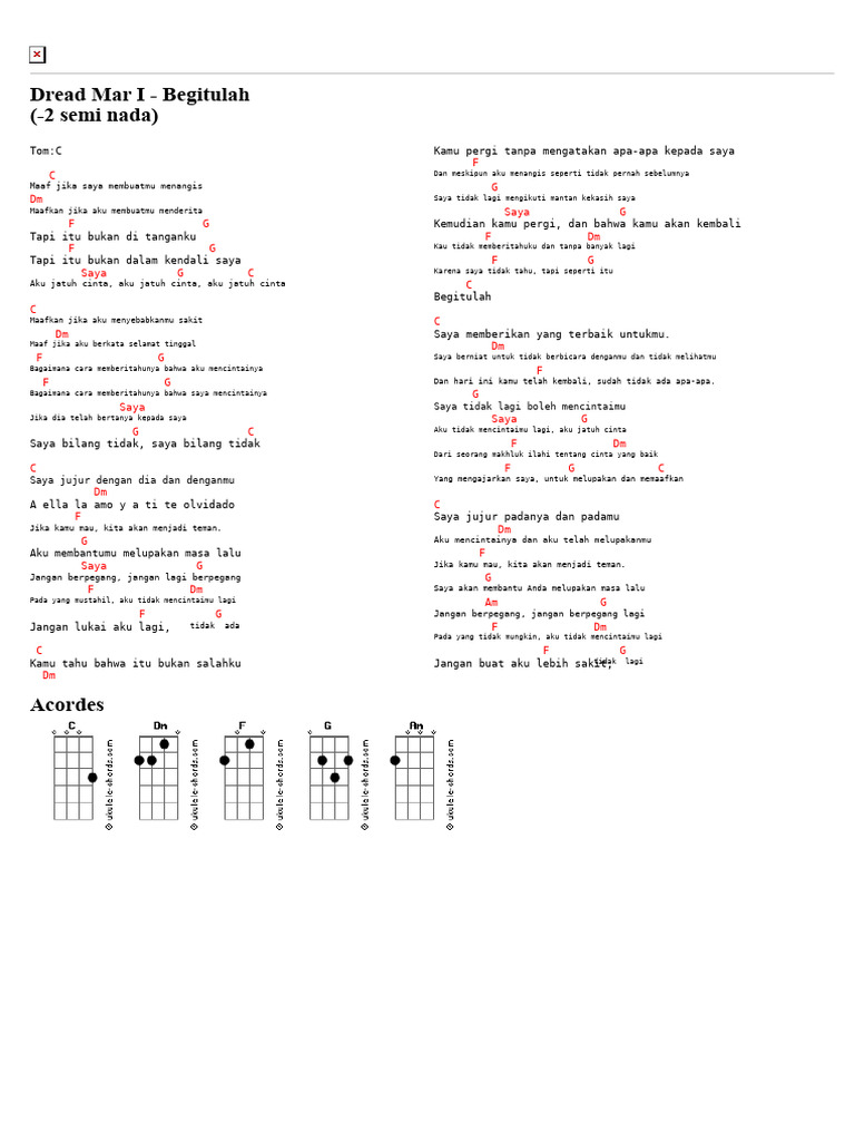 Dread Mar I - Begitu Itu (Uke Cifras) | PDF