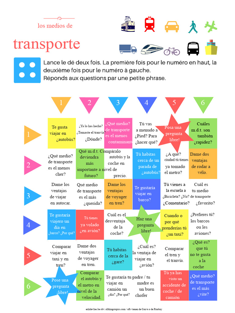 Los Modos de Transporte | PDF | Transporte | Autobús