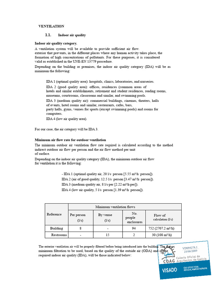 Indoor Air Quality and Ventilation Standards | PDF | Ventilation ...