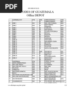 US State ZIP Codes and Abbreviations | PDF | Zip Code | U.S. State