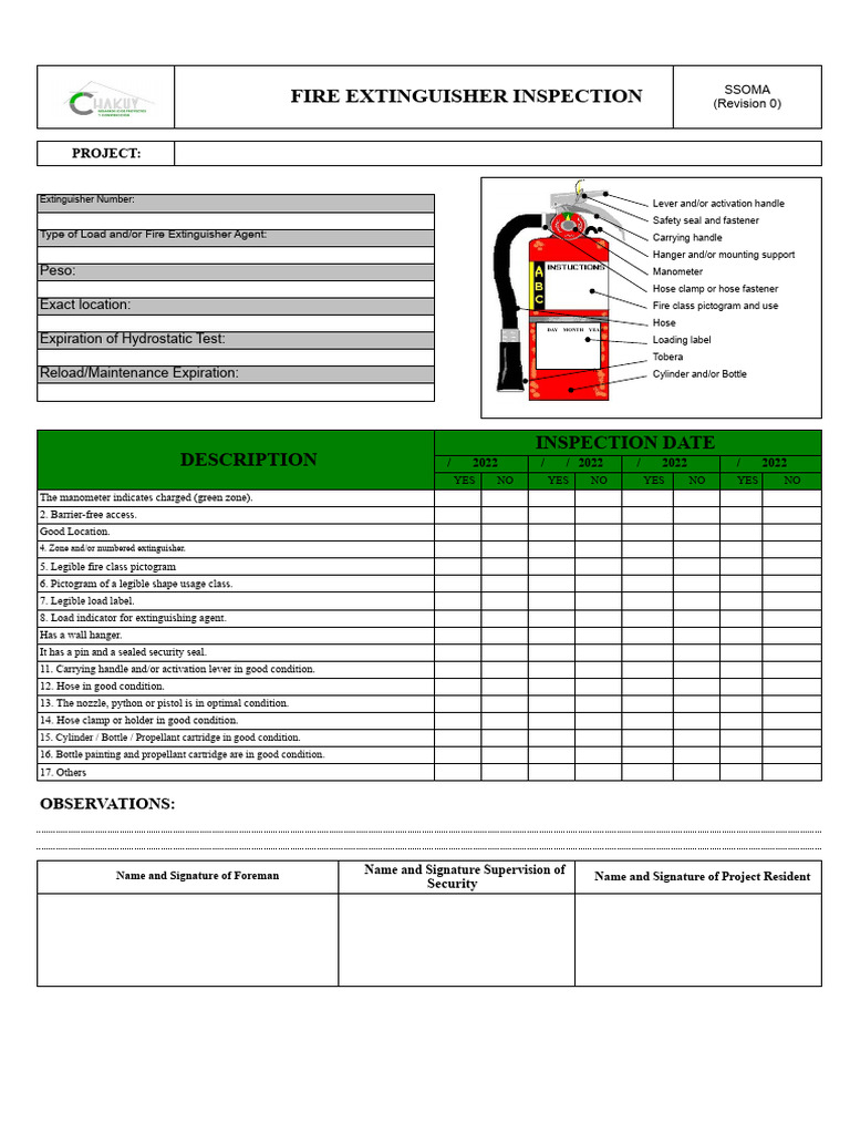 Fire extinguisher inspection | PDF | Pressure Measurement | Equipment