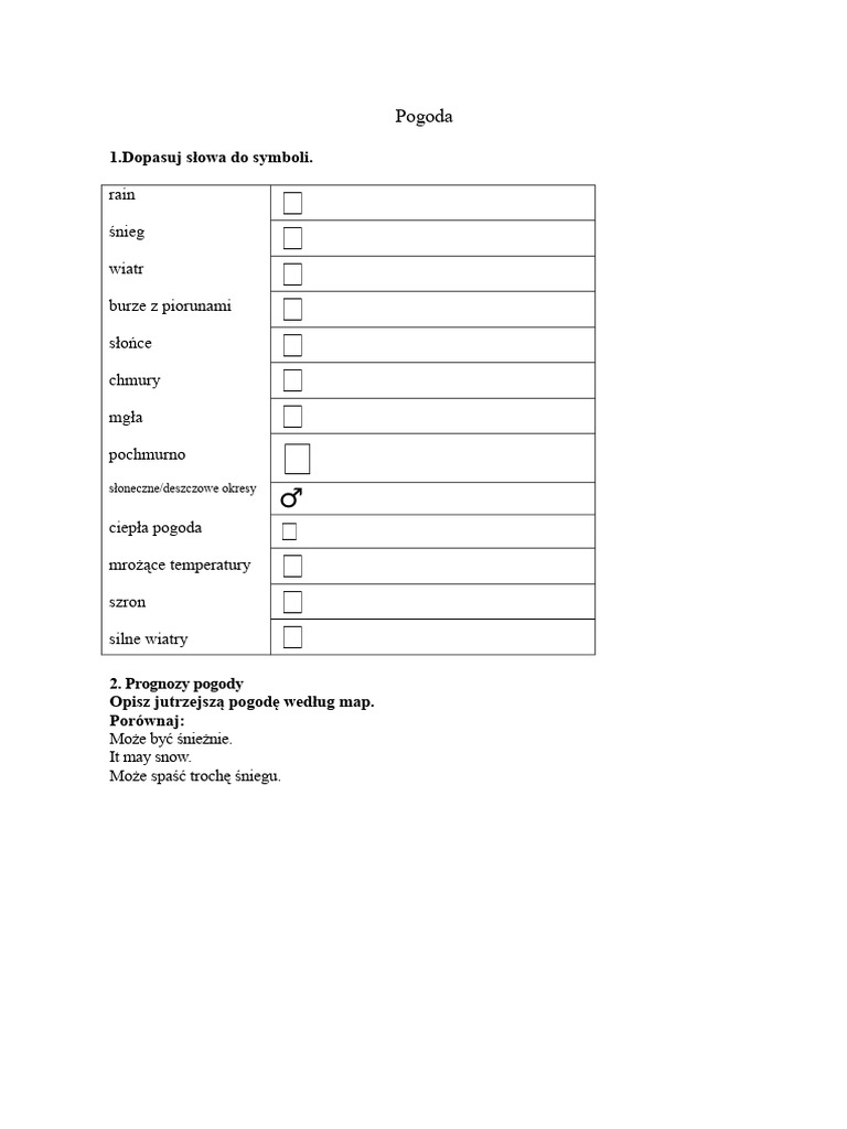 Symbole Pogodowe | PDF