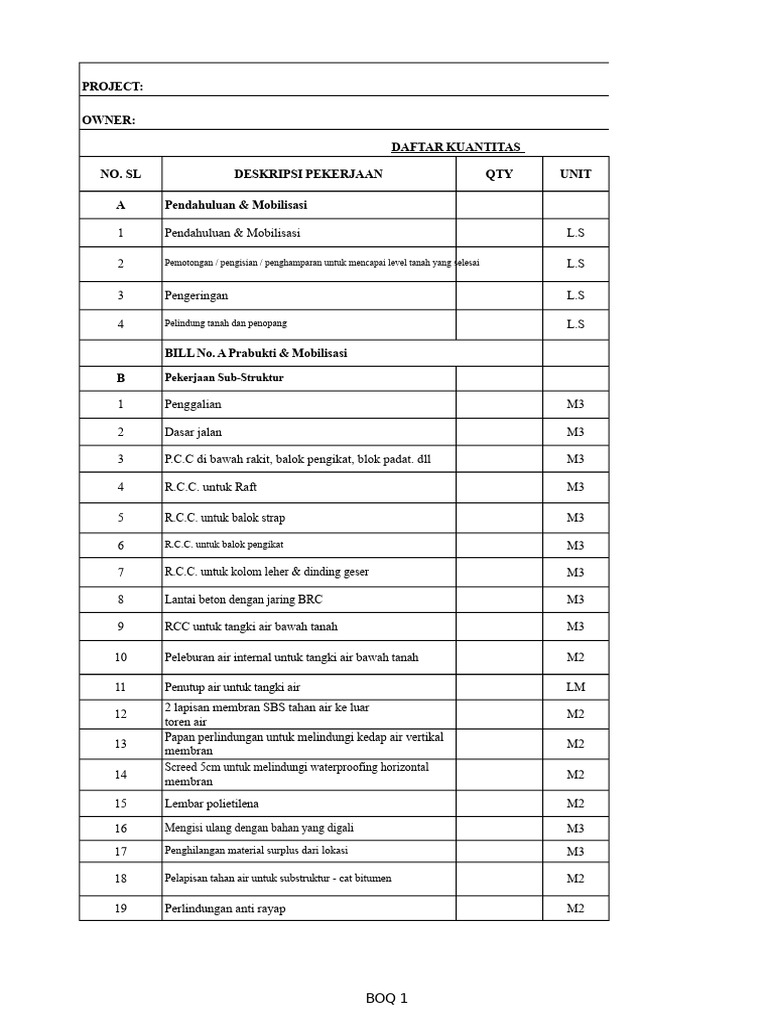 Bill of Quantities | PDF